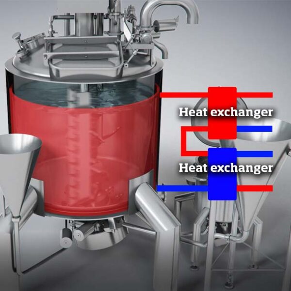 Functions - Limitech A/S